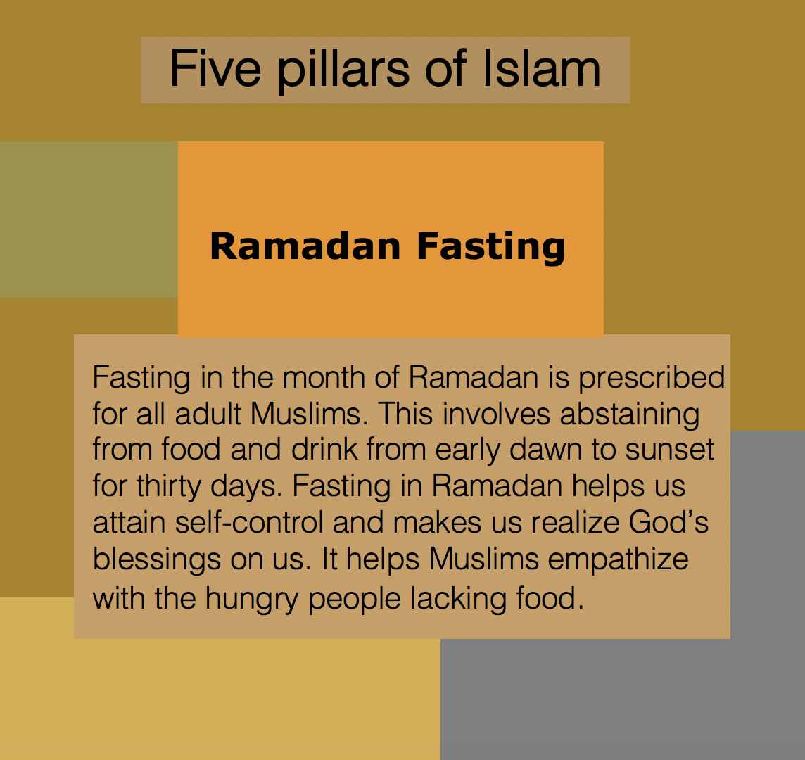 The Basic Practices in Islam are the practices which are required.